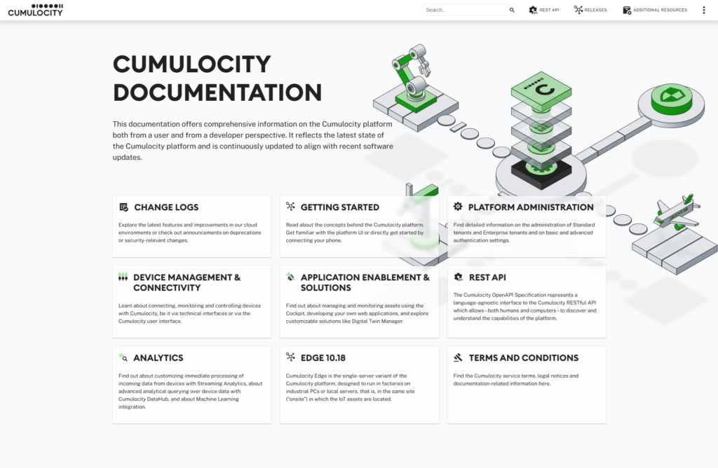 Getting Started - Cumulocity Ecosystem